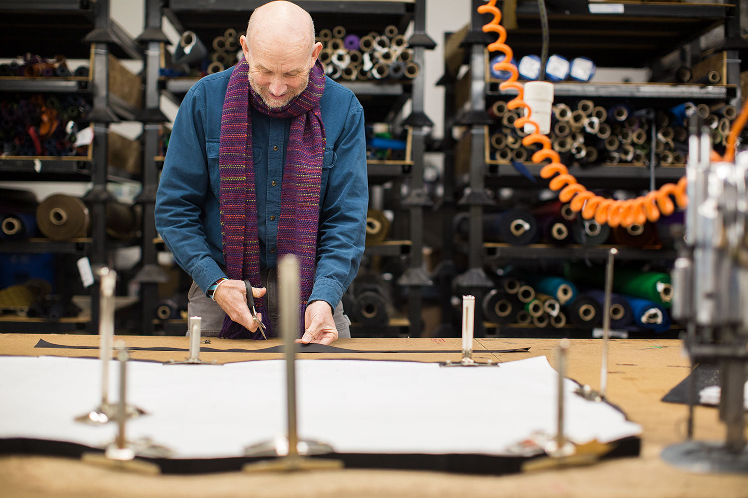 The Iterative Design Process